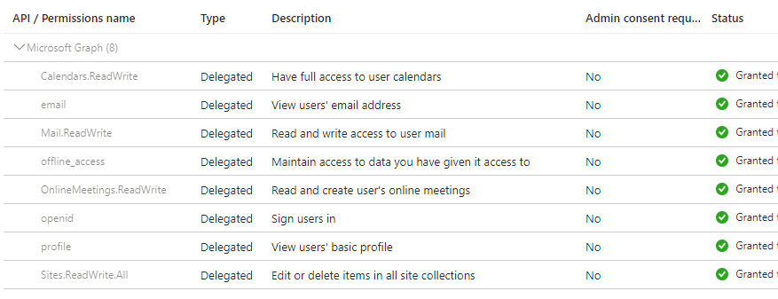 Mendix-Microsoft Teams Integration: A Technical Exploration